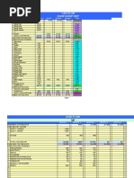 Boysen Price List | PDF | Paint | Acrylic Paint