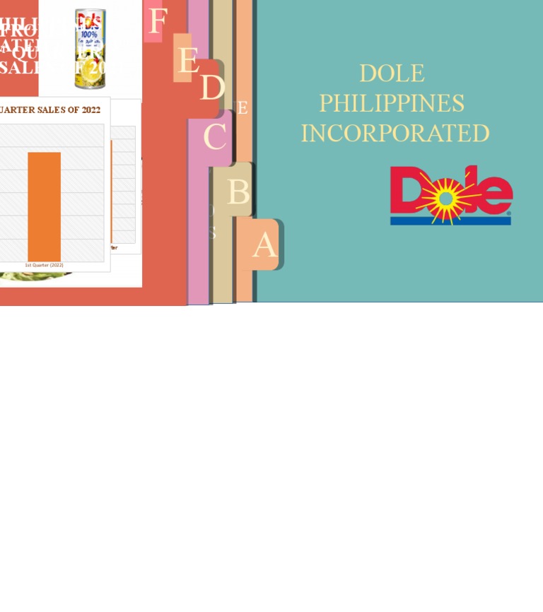 Dole Philippines Incorporated: ST RD TH ST | PDF