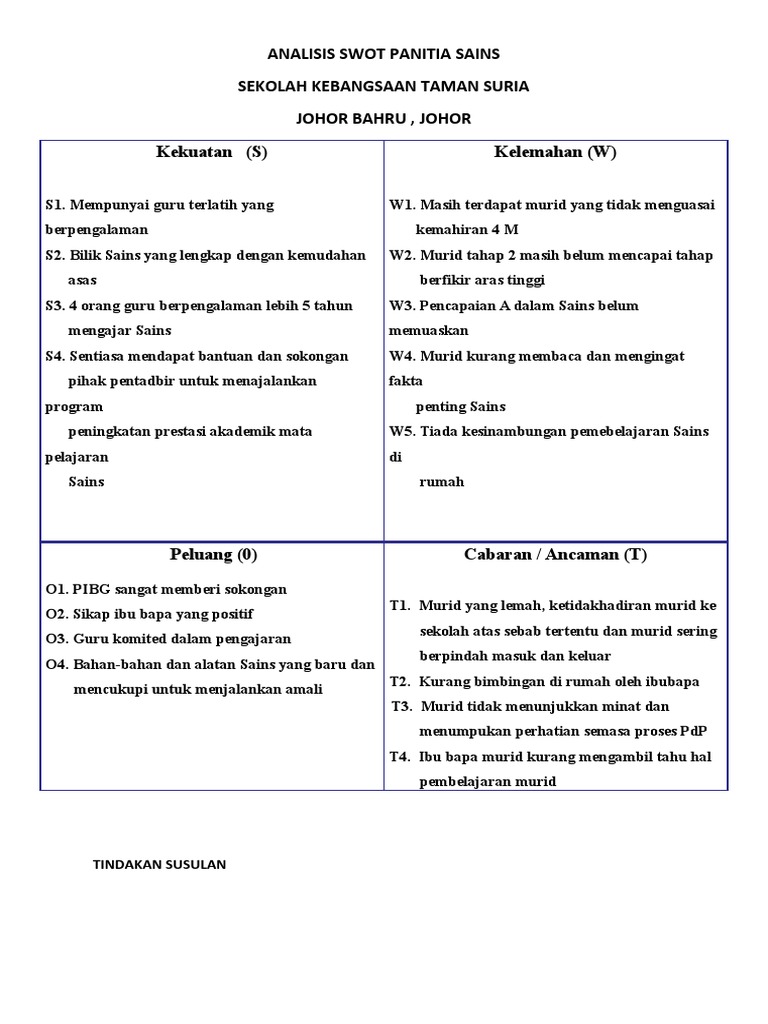 Analisis Swot Panitia Sains | PDF
