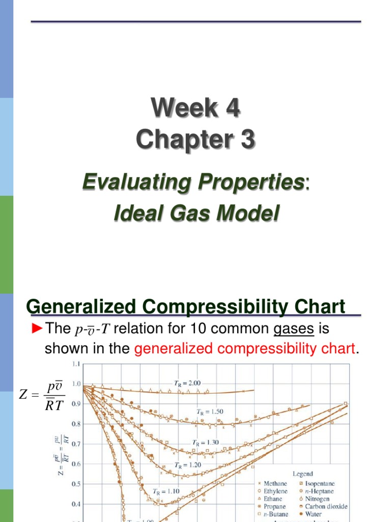Week4 Chapter3 Ideal Gas Model Pdf Gases Applied Statistics