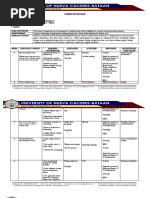 Curriculum Map (EAPP 1st Sem) | PDF | Learning | Curriculum