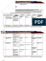 DLL-ENGLISH 10-Q2.v1 Melc-Based | PDF | Reading Comprehension | Verb