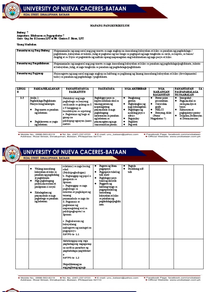 Curriculum Map EsP 7 1st Quarter | PDF