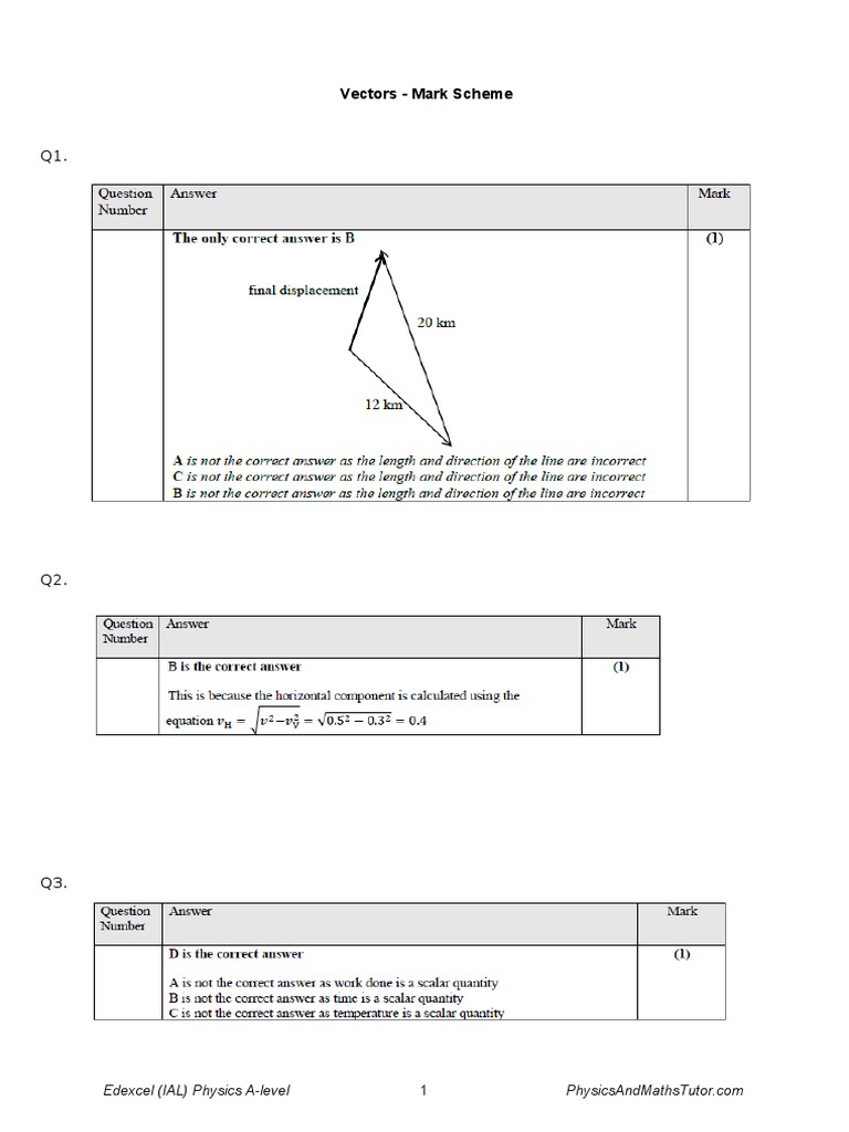 Edexcel - Vectors MS | PDF