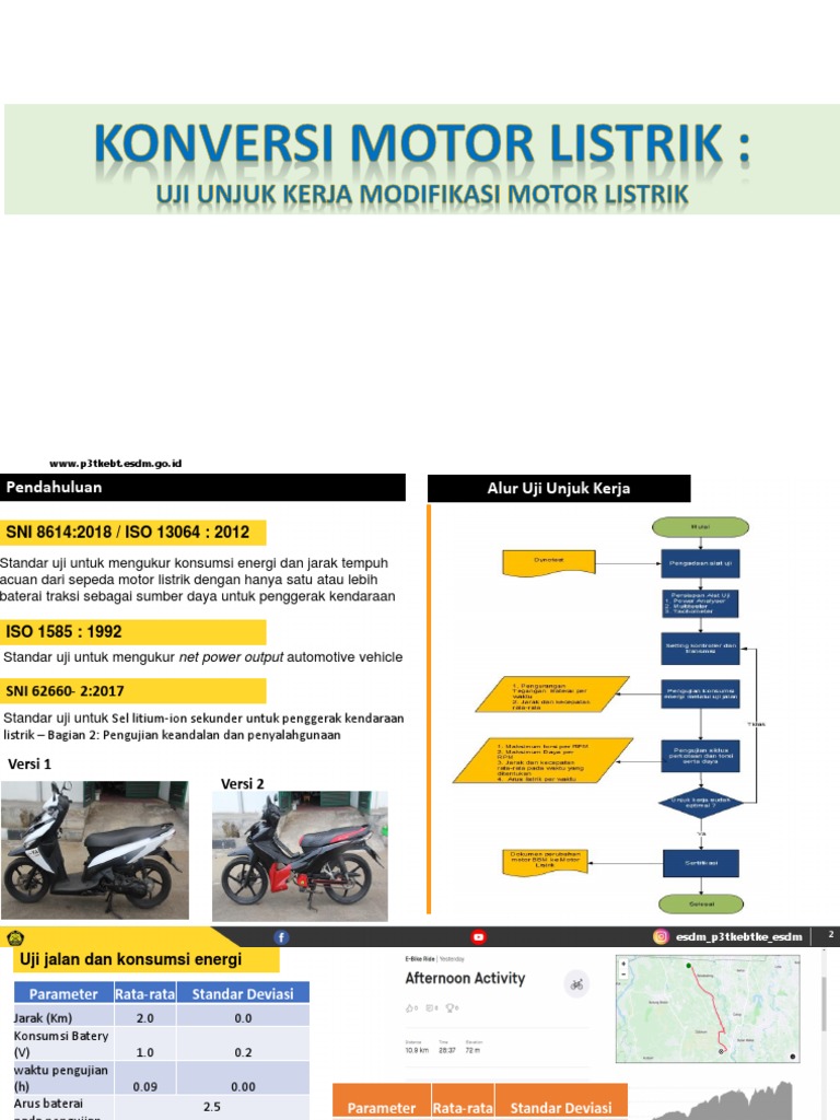 Engine Conversion On Listrik | PDF