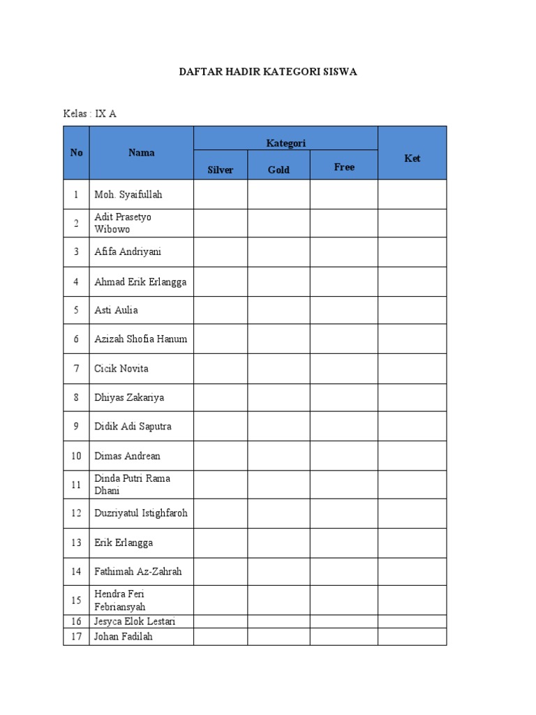 Daftar Hadir Kategori Siswa Per Kelas | PDF