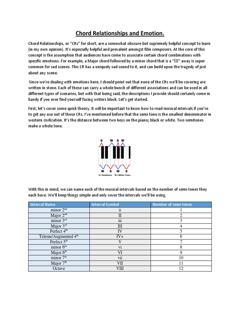 Chord Relationships and Emotions Guide | PDF | Interval (Music) | Chord ...