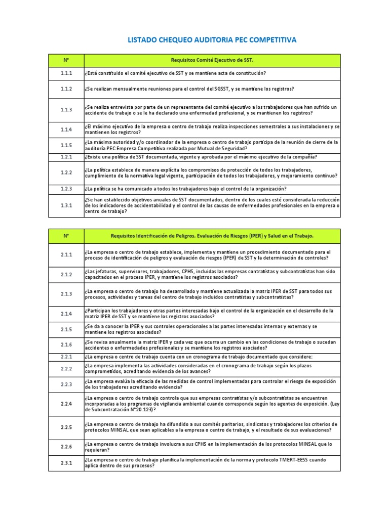 Check List Preguntas Pec Competitiva 2019 Rev 3 | PDF | Auditoría | Empresas