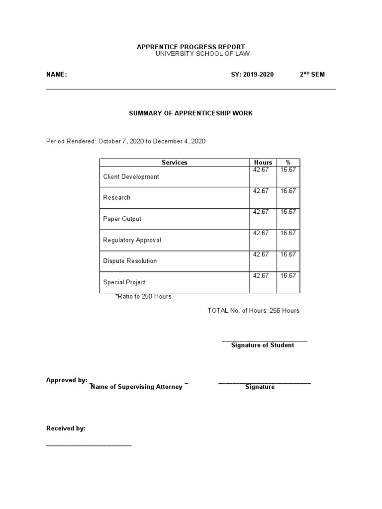 PROGRESS REPORT Apprenticeship | PDF