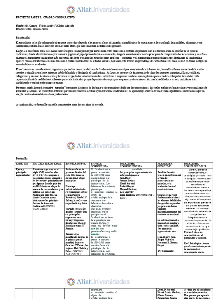 Proyecto Parte 3 Cuadro Comparativo | PDF | Constructivismo (filosofía de la educación ...