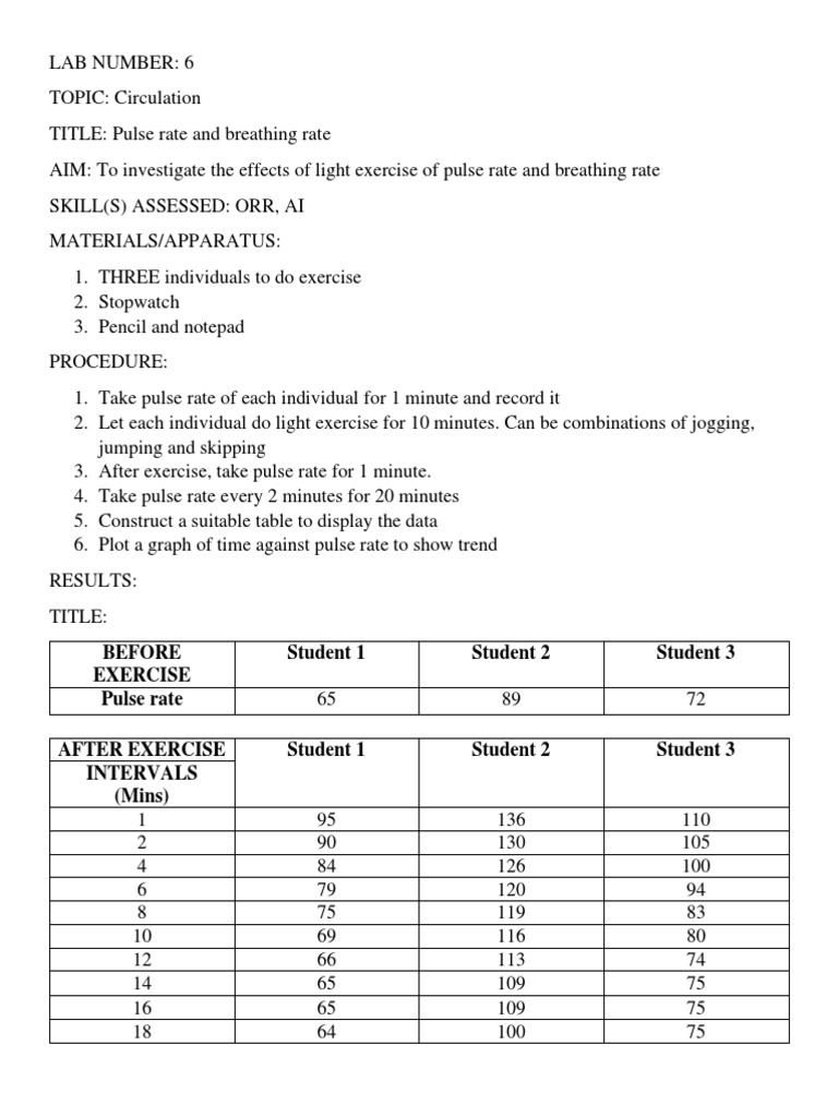 Integrated Science Lab 6 | PDF | Science | Science And Technology