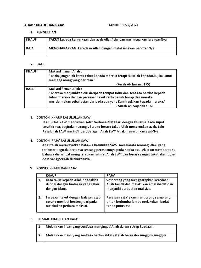 Nota Lat Adab Khauf Dan Raja' | PDF