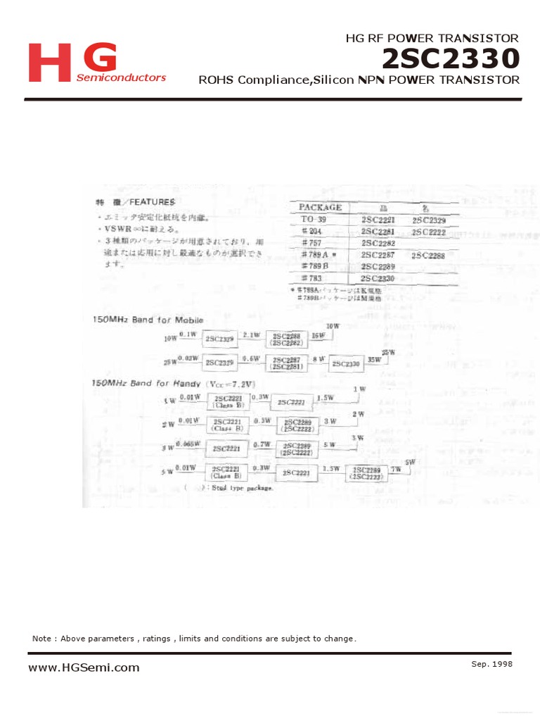 2SC2330 RF Power Transistor Datasheet | PDF