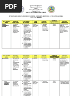 QATAME Forms For INSET 2020 | PDF | Learning | Program Evaluation