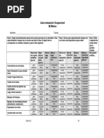 Cuestionario Quick Dash | PDF | Deportes