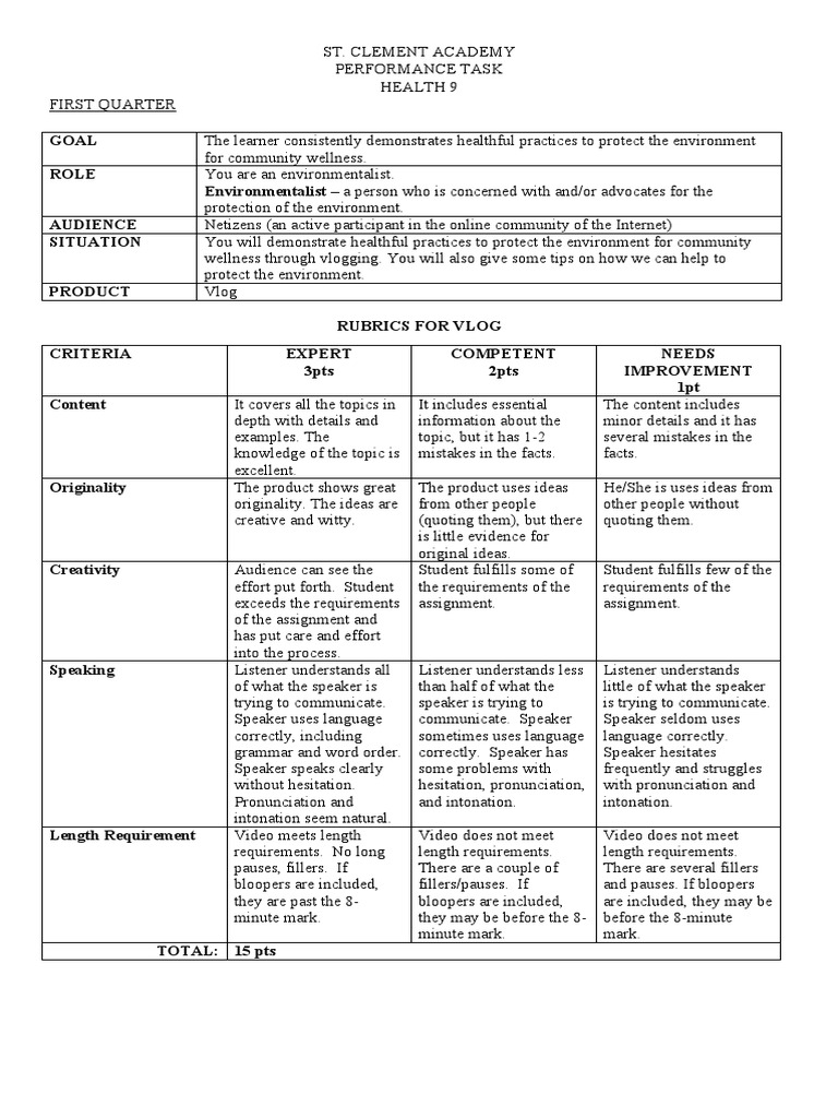 Health 9 Performance Task | PDF | First Aid | Expert