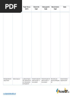 Statement of Position Map Guide | PDF | Psychology | Psychological Concepts
