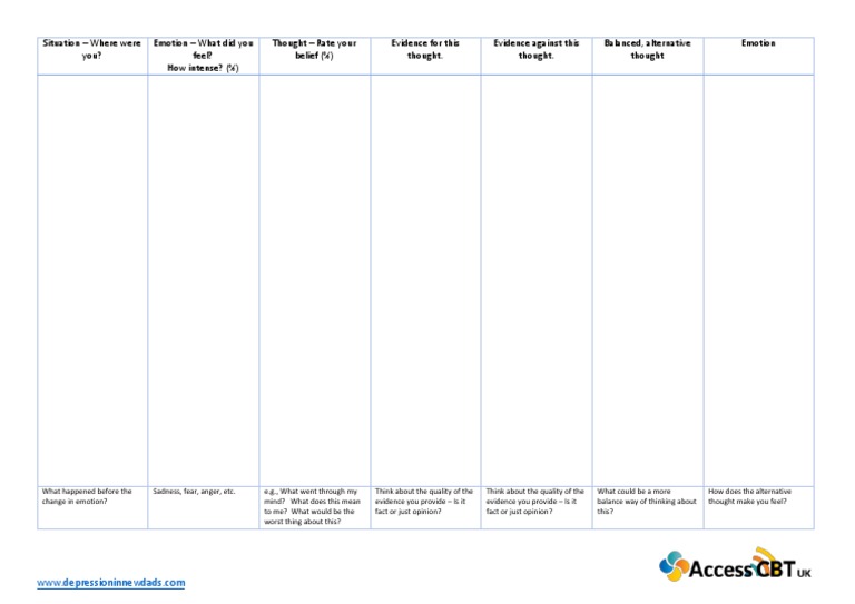 7-Column CBT Thought Record Template | PDF