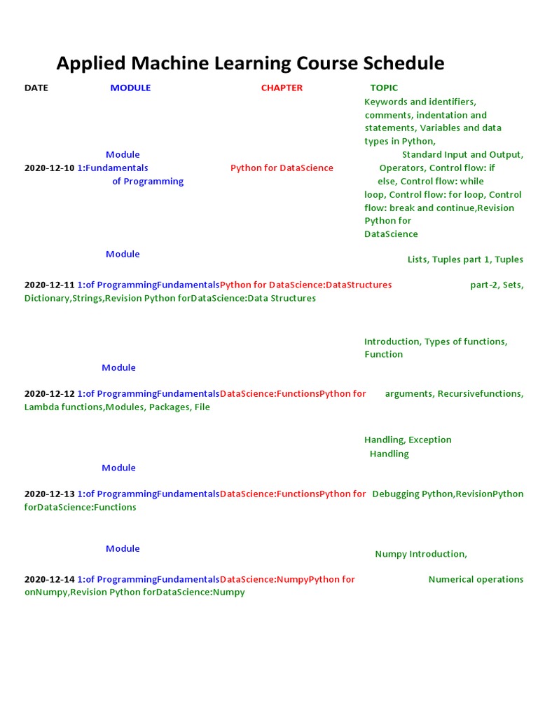 Applied Machine Learning Course Schedule: 1:fundamentals of Programming ...