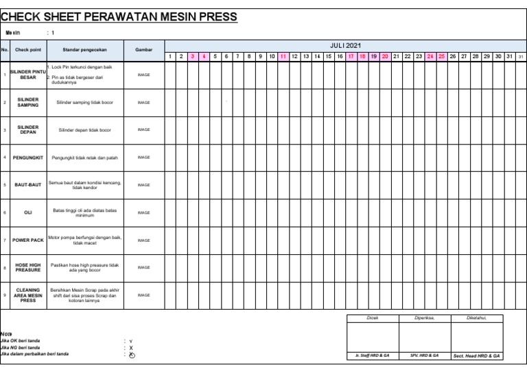 Check Sheet Harian Mesin Scrap | PDF