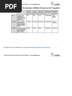 Monitoring & Evaluation (M&E) Framework Example: Indicator Baseline Target Data Source Frequency ...
