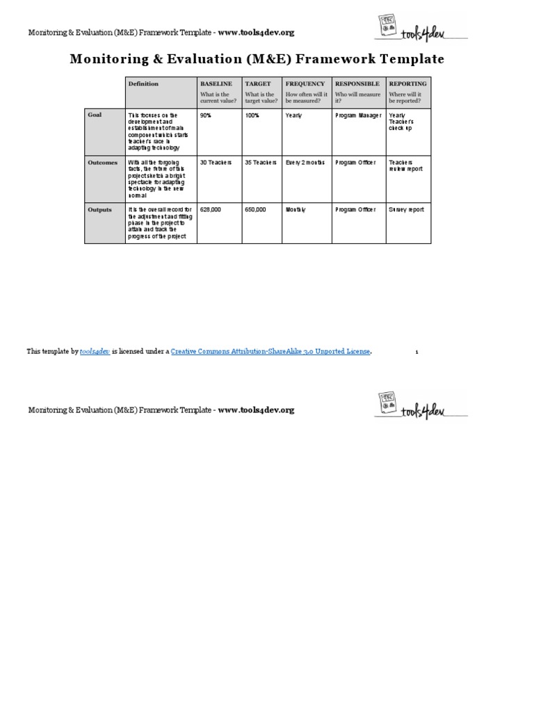 Monitoring & Evaluation (M&E) Framework Template: Baseline Target ...