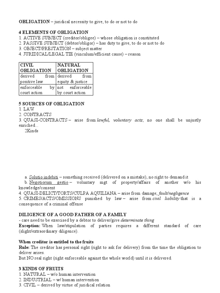 OBLIGATION - Juridical Necessity To Give, To Do or Not To Do 4 Elements ...