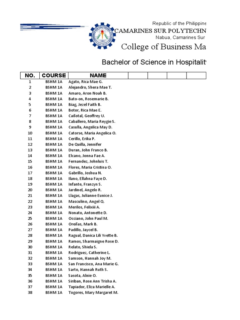 List of BSHM Students | PDF