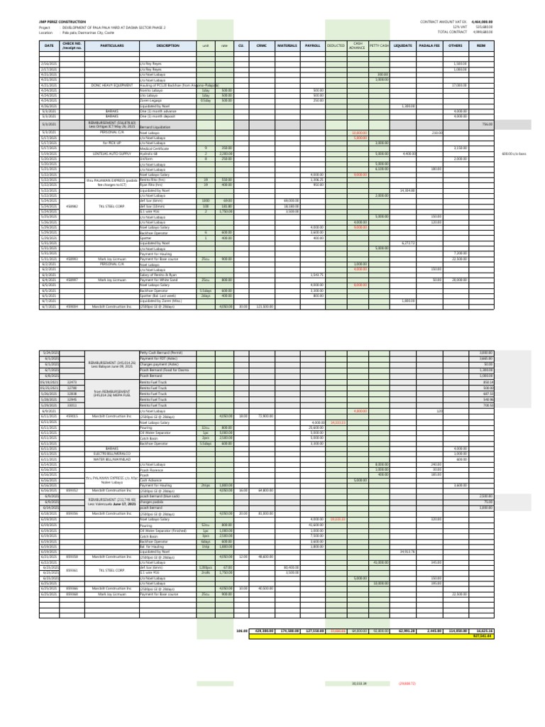 JMP Perez Construction | PDF | Structural Engineering | Building Engineering