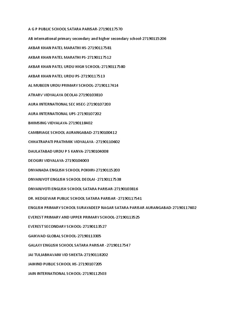 U Dise Code of School in Aurangabad District | PDF