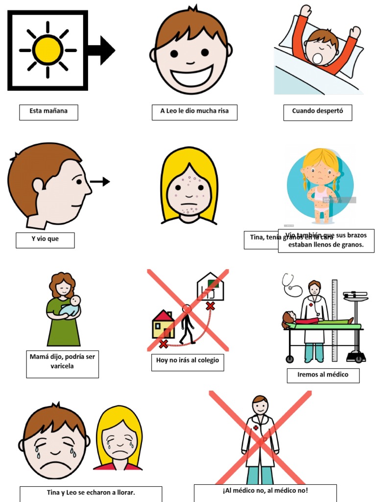 Historia Social - Pictogramas | PDF