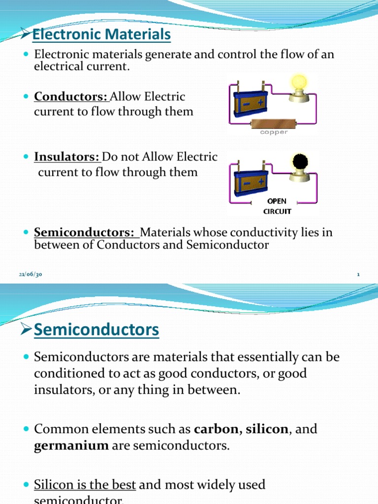 Electronic Materials: Electronic Materials Generate and Control The ...