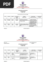(DOH HPB) Orientation To Healthy Learning Institutions and The 2023 HLI ...