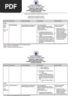 Least Learned Competencies With Intervention: Department of Education | PDF | Learning | Cognition