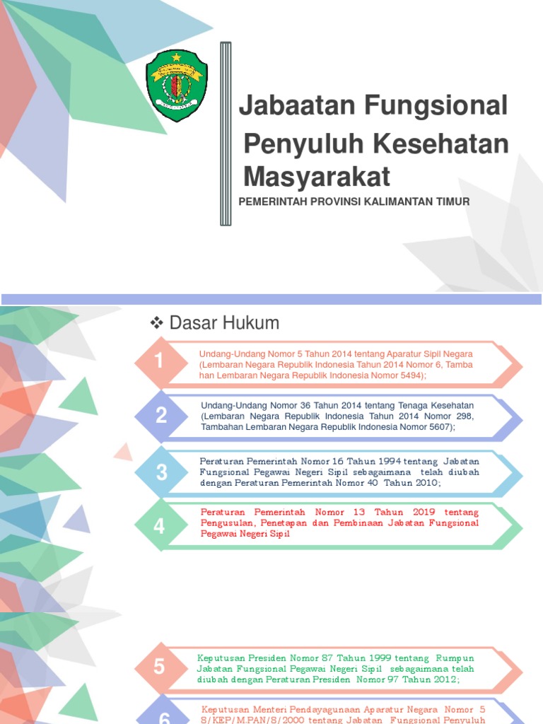 Penyuluh Kesehatan Masyarakat-Dikonversi | PDF | Ilmu Sosial | Pengembangan Diri