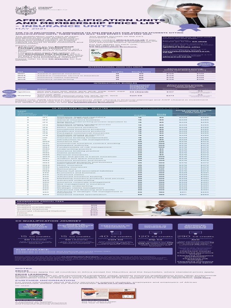 Cii Africa Qualifications-And-prices 2021 Insurance | PDF | Reinsurance ...