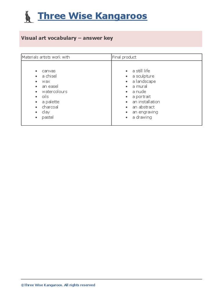 Three Wise Kangaroos: Visual Art Vocabulary - Answer Key | PDF