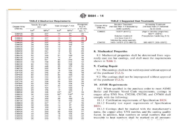 B584 C83600 기계적성질 | PDF