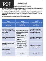 DLA Piper Data Protection Laws of The World Hong Kong, SAR | PDF ...