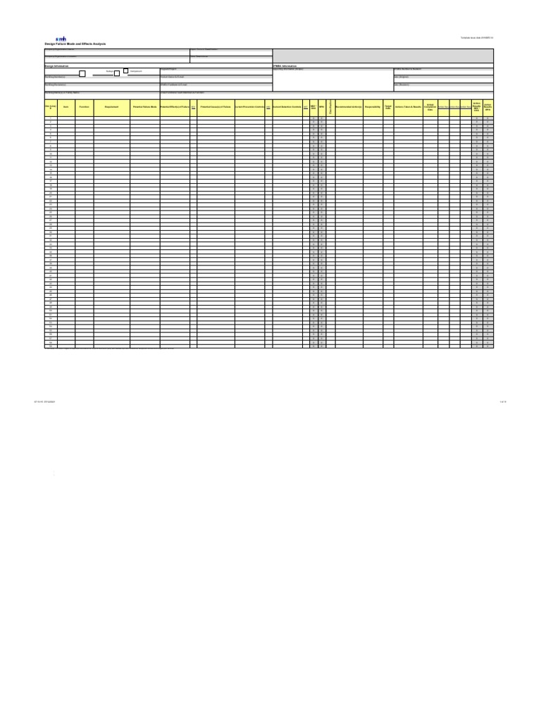 Design Failure Mode and Effects Analysis: Design Information DFMEA ...