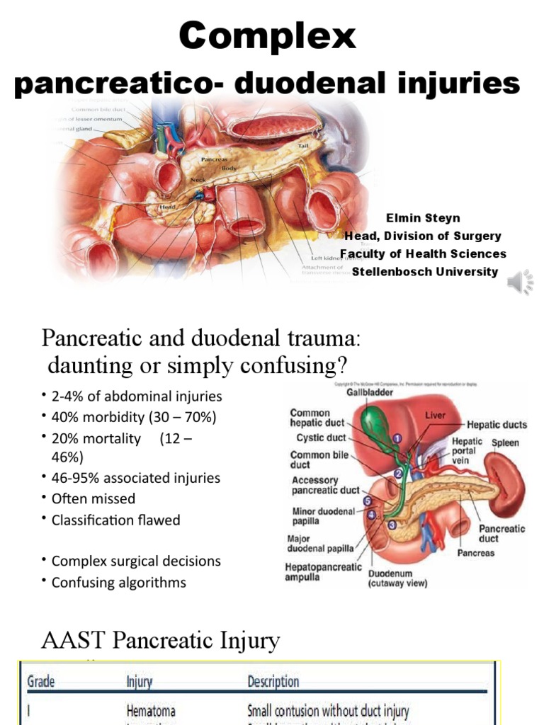Grading and Management of Pancreatic-Duodenal Injuries | PDF | Pancreas ...