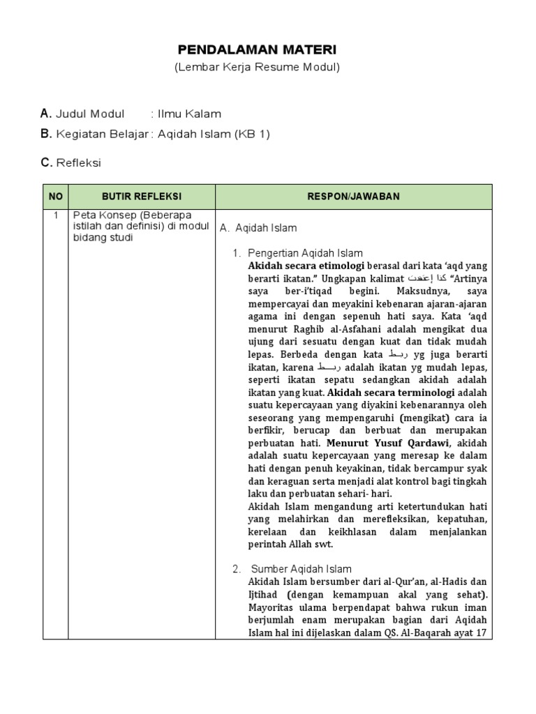LK - Resume KB1 Akidah Islam Modul Ilmu Kalam PPG 2021 - Zuhri | PDF