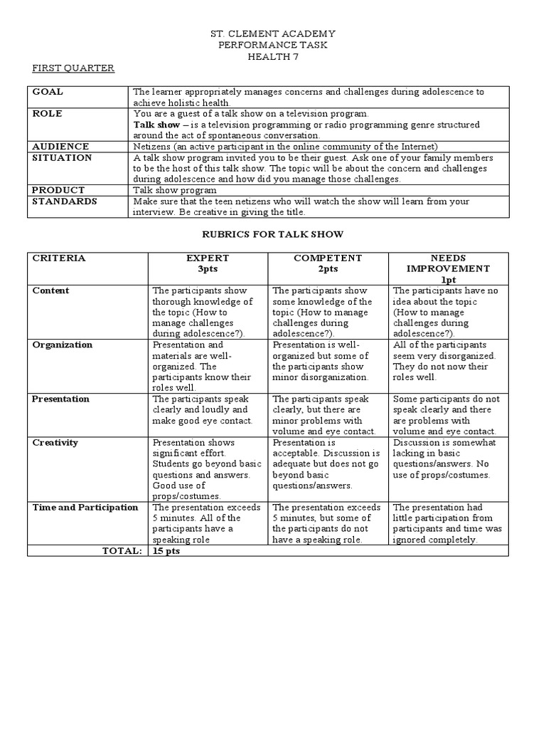 Health 7 Performance Task | PDF | Expert | Rubric (Academic)