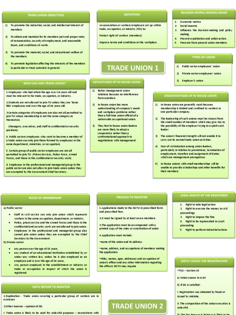Trade Union Membership and Objectives | PDF | Trade Union | Employment