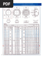 Metric Key & Keyway Dimensions Per ISO/R773 - Js9 Width Tolerance | PDF ...