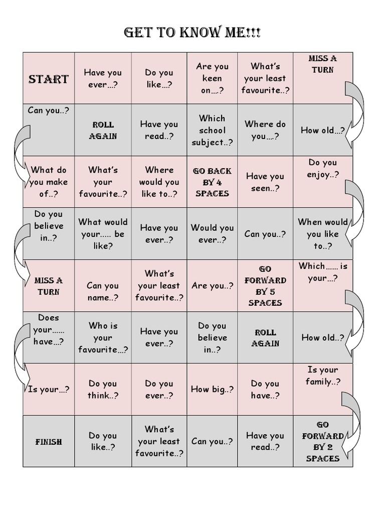 Get To Know Me - Board Game | PDF