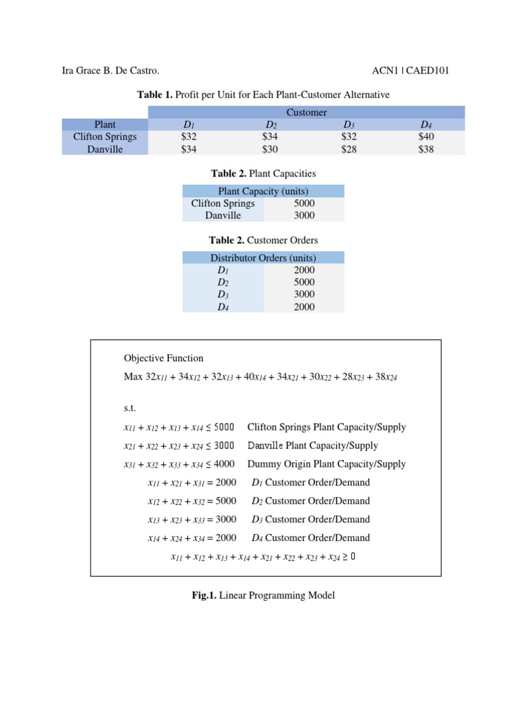 Transportation Problem | PDF | Theoretical Computer Science | Algorithms