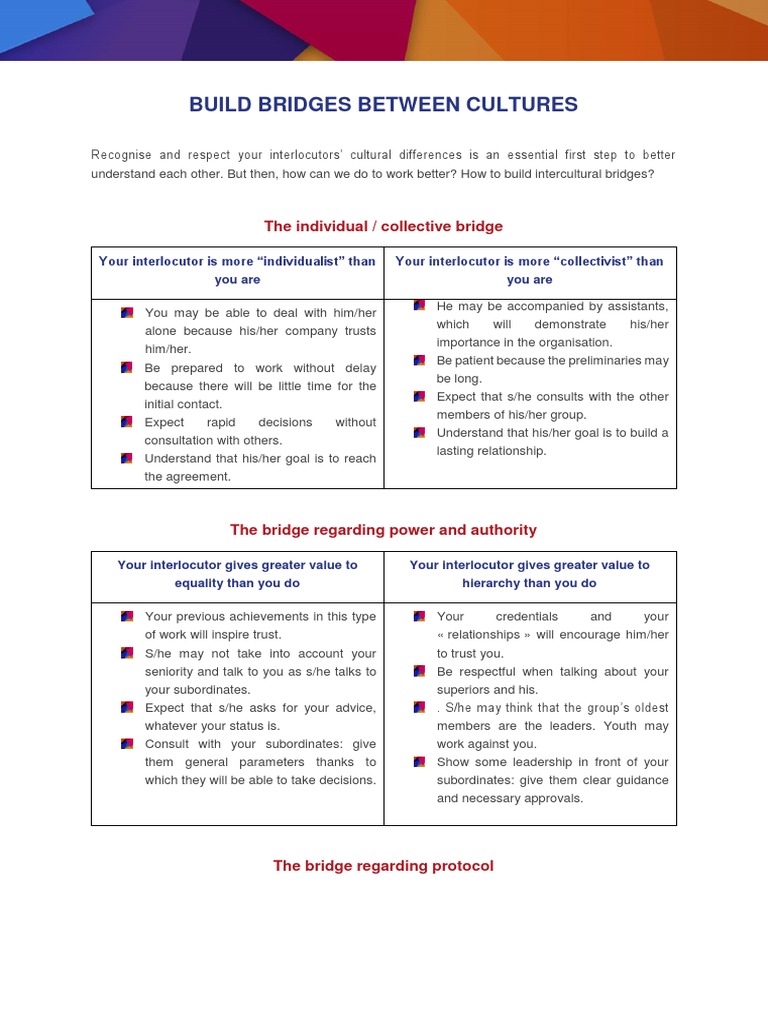 Build Bridges Between Cultures: The Individual / Collective Bridge ...