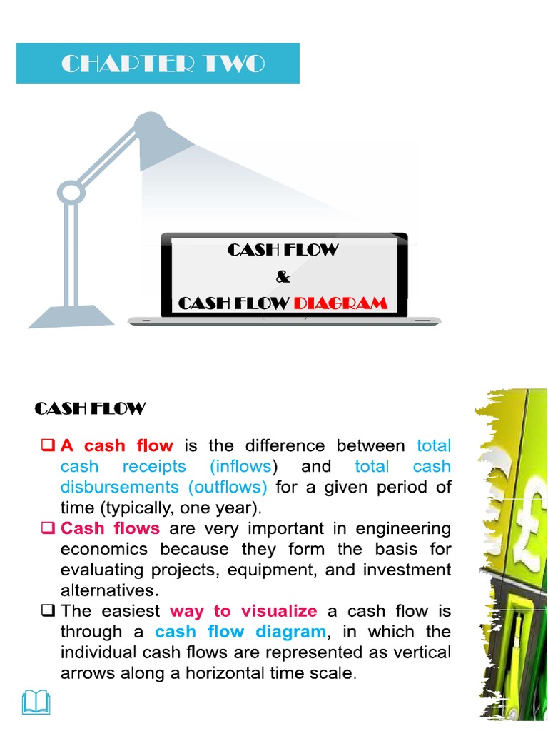 Economics - 4 (Cash Flow Diagram) | PDF