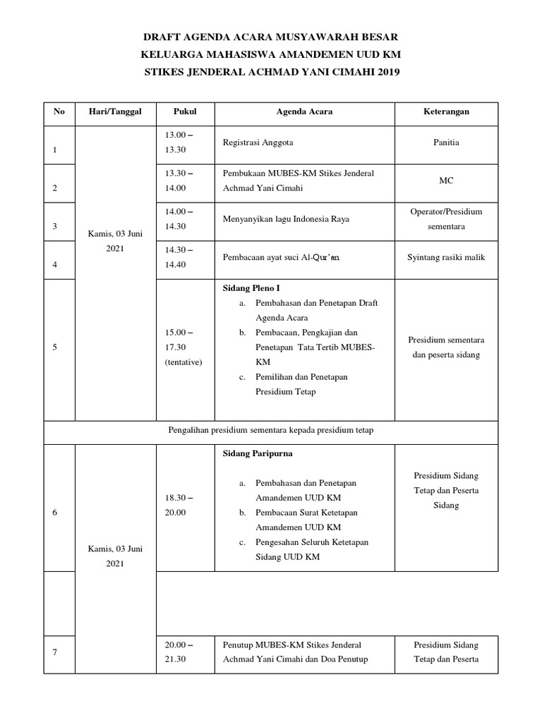 DRAFT AGENDA MUBES KM Hemmm | PDF